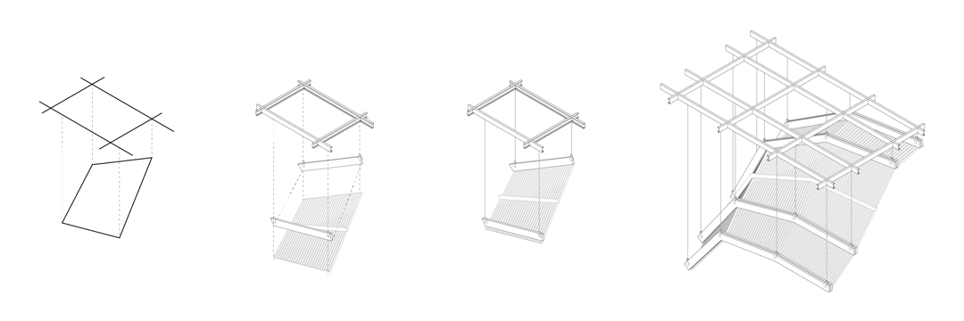 Kota World Center For Women | Urban Quotient