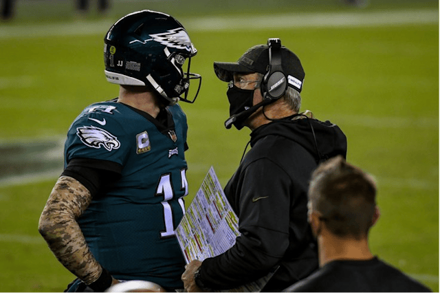 Basketball | The GIST