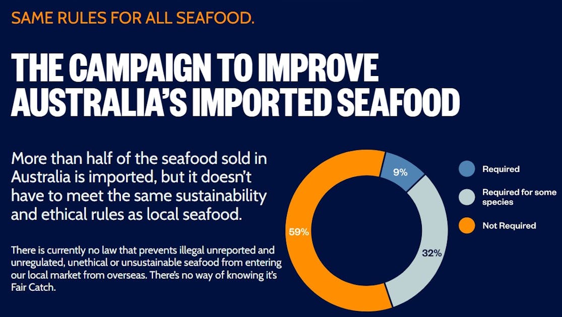 Australia Import Controls | Oceans 5