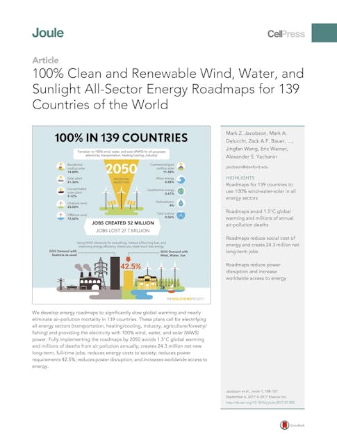 100% Clean and Renewable Wind, Water, and Sunlight All-Sector Energy ...